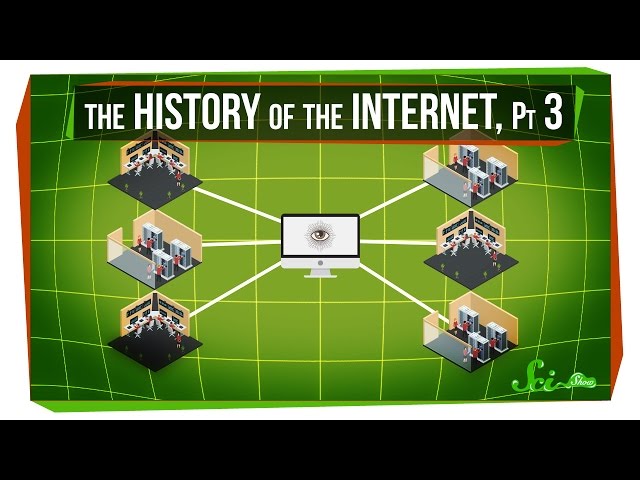 The Data Explosion | The History of the Internet, Part 3 | ERA Observer